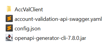 Mastercard Developers
