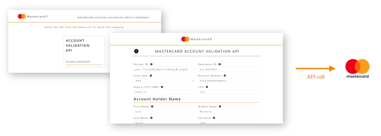 Mastercard Developers