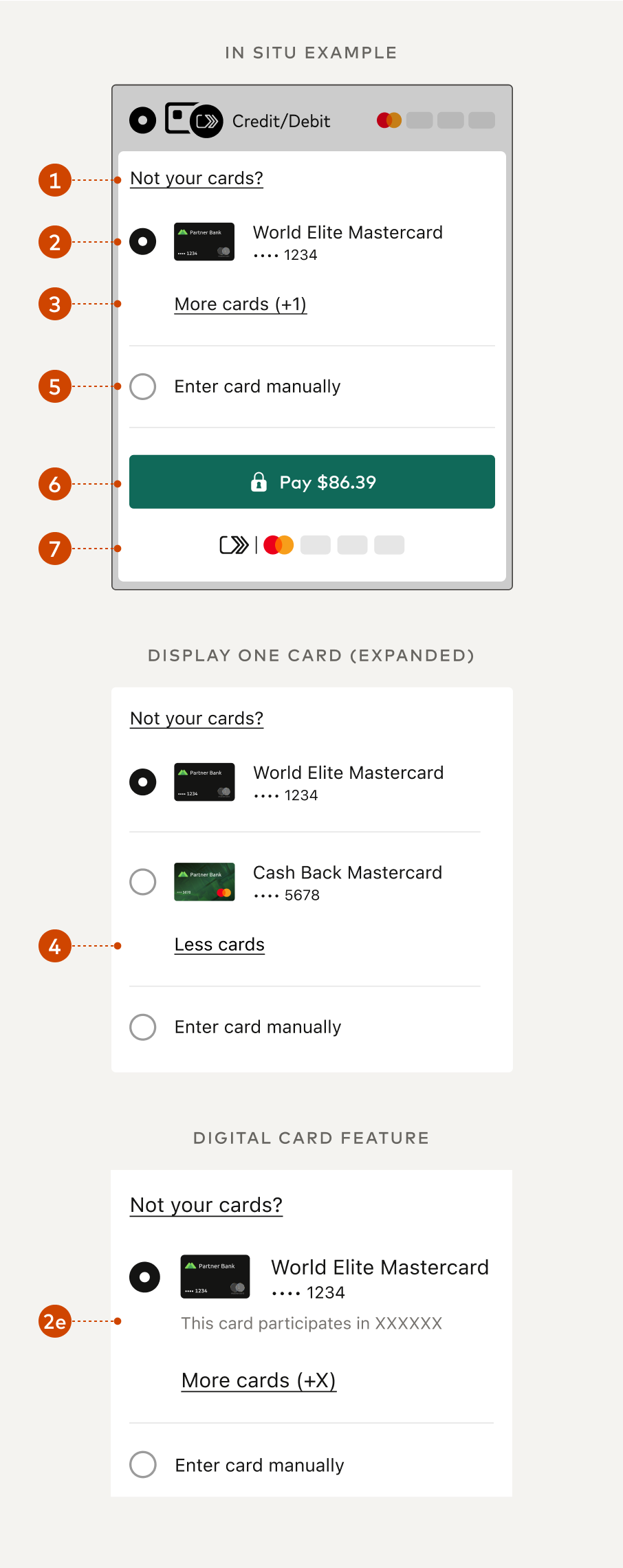 Mastercard Developers