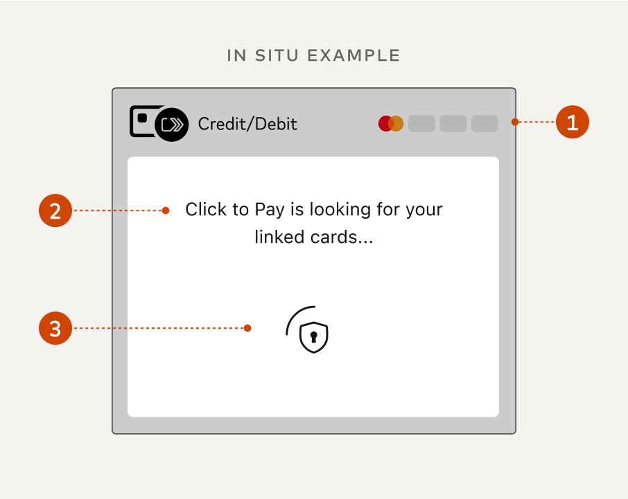 Mastercard Developers