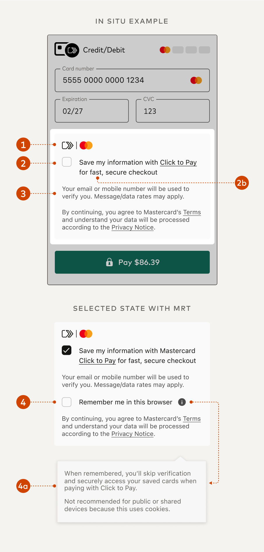 Mastercard Developers