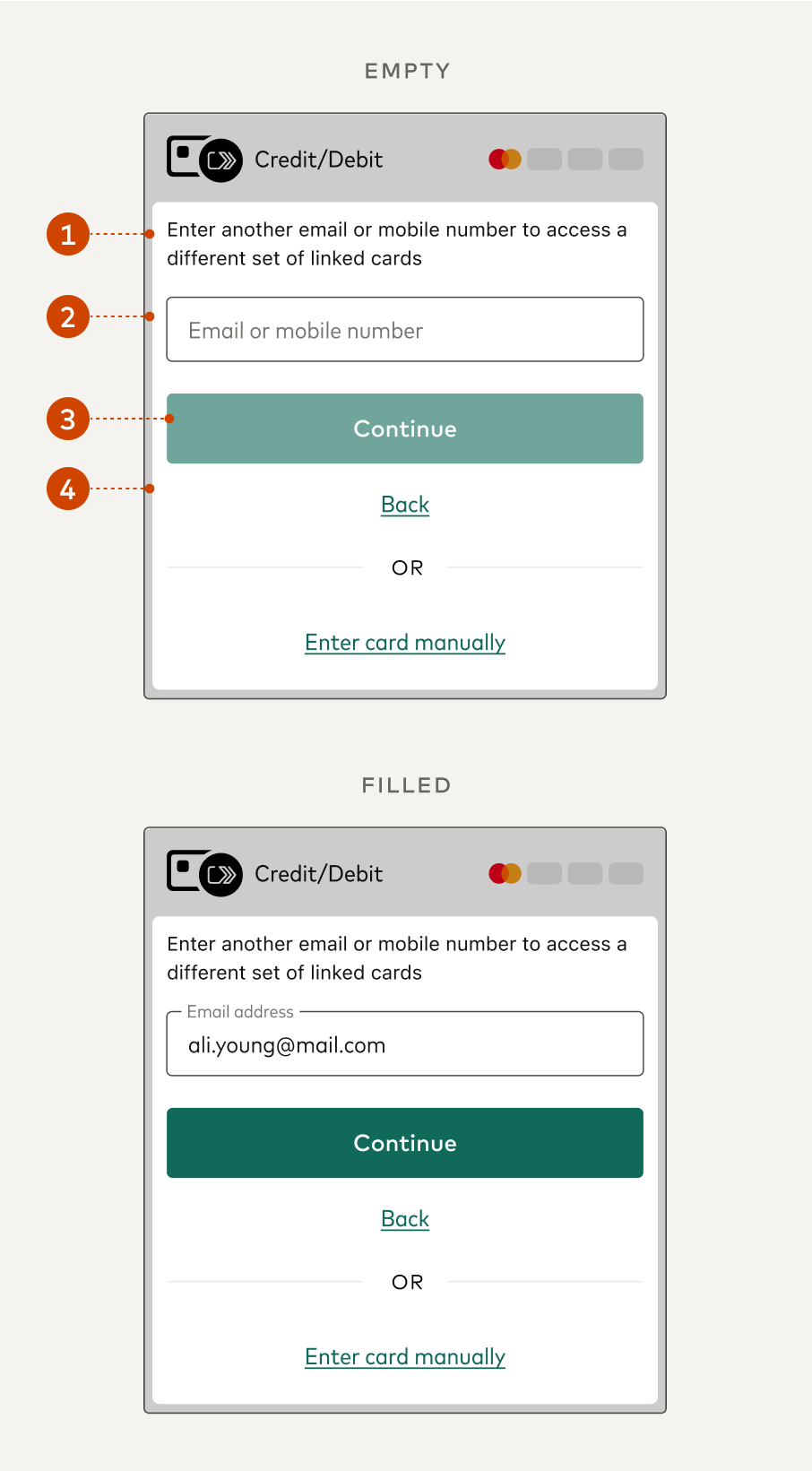 Mastercard Developers