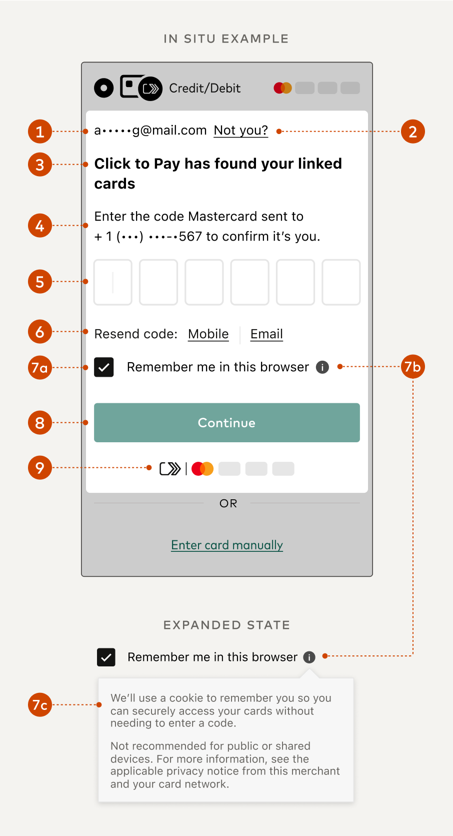 Mastercard Developers