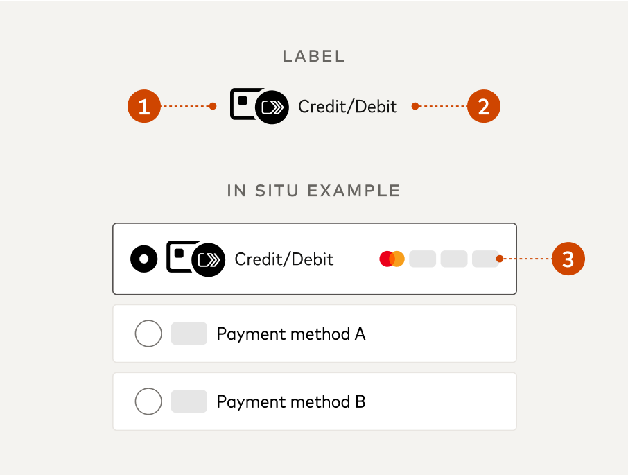 Mastercard Developers