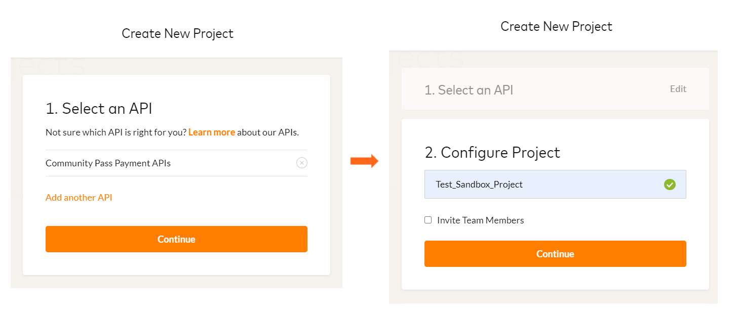 Mastercard Developers