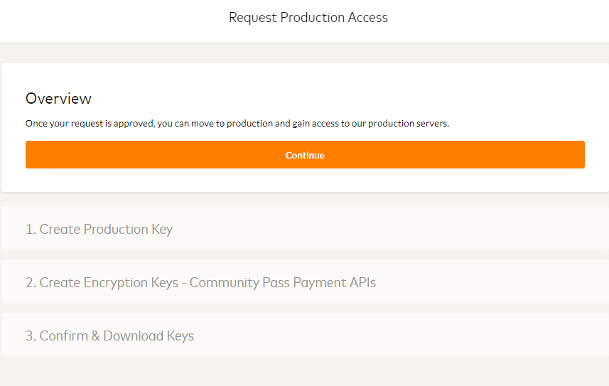Mastercard Developers