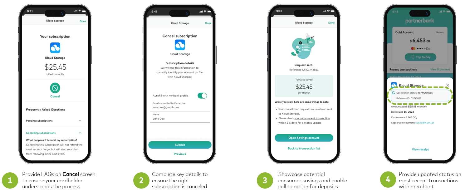 Mastercard Developers