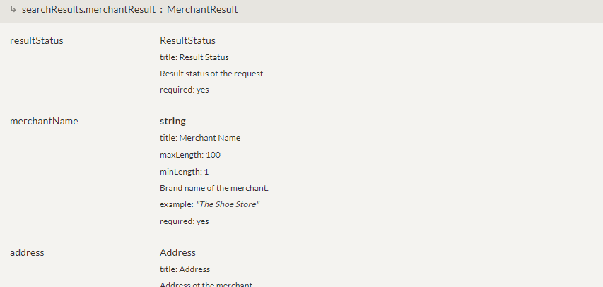 Mastercard Developers
