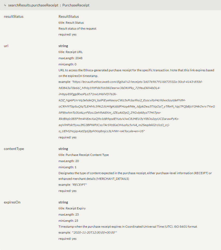Mastercard Developers