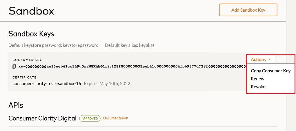 Mastercard Developers