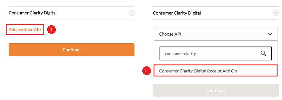Mastercard Developers