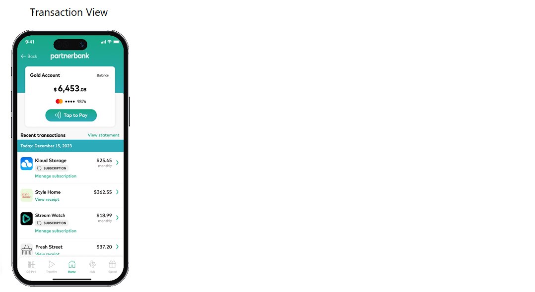 Mastercard Developers