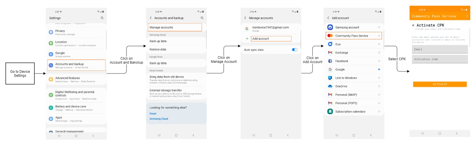 Mastercard Developers