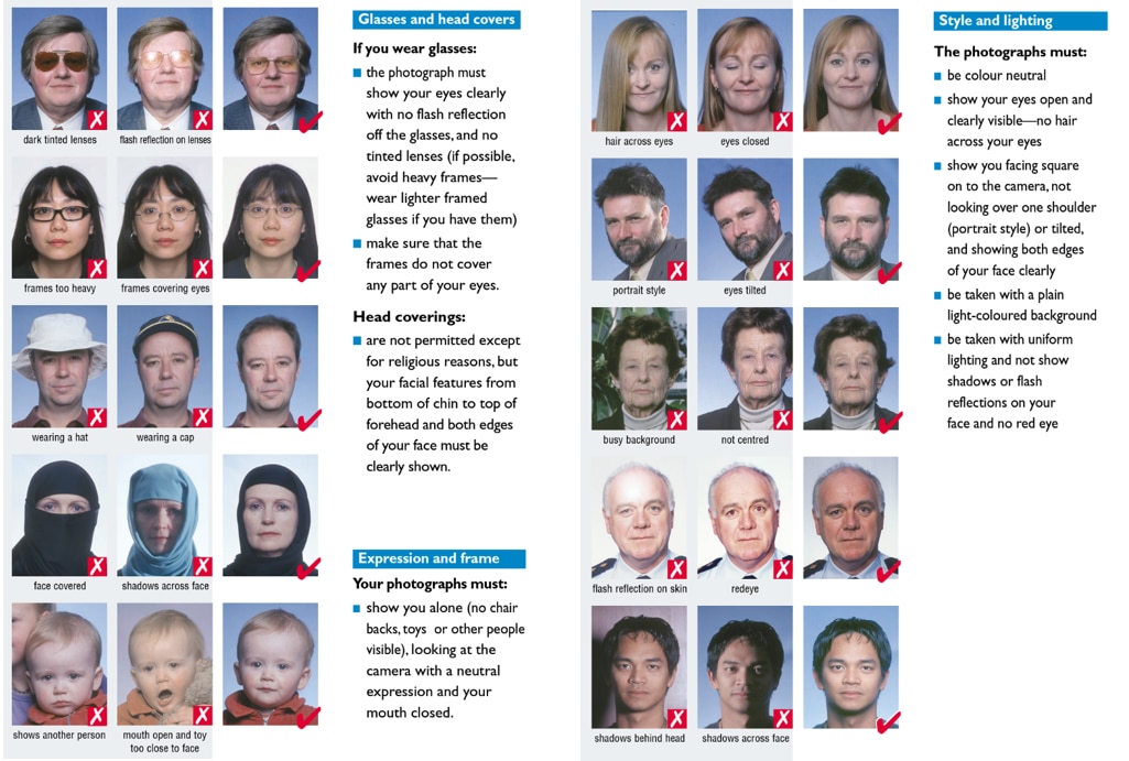 Mastercard Developers