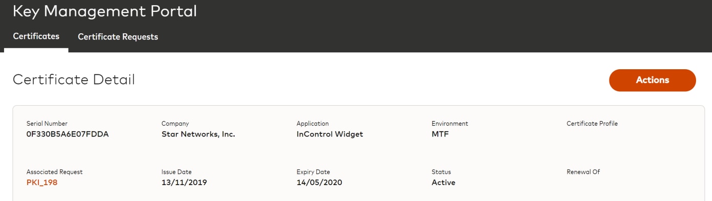 Mastercard Developers