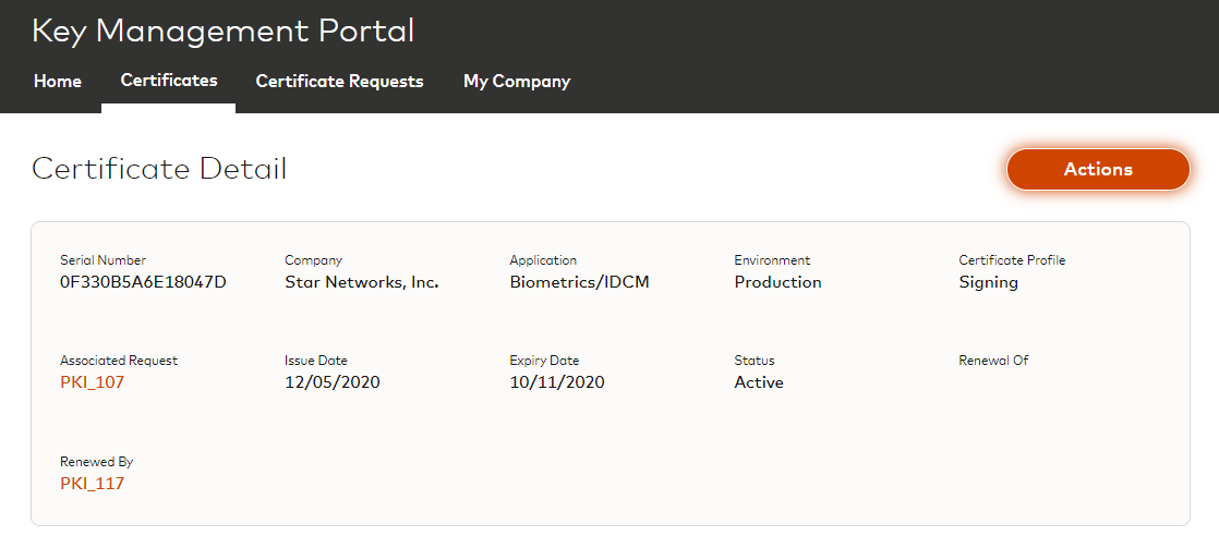Mastercard Developers