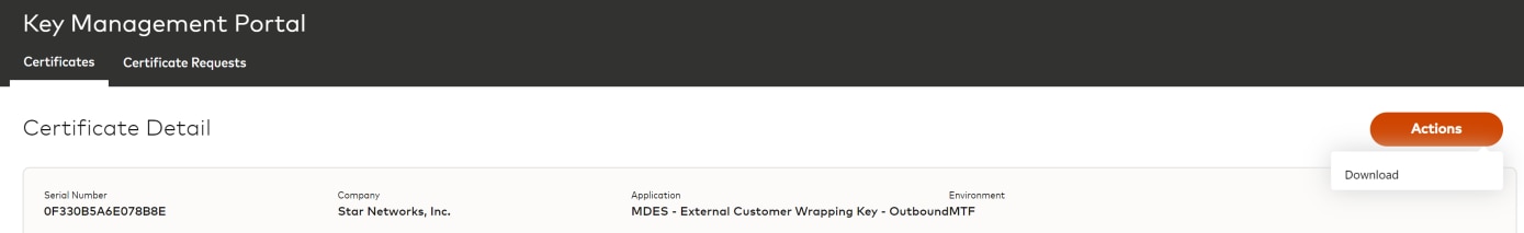 Mastercard Developers