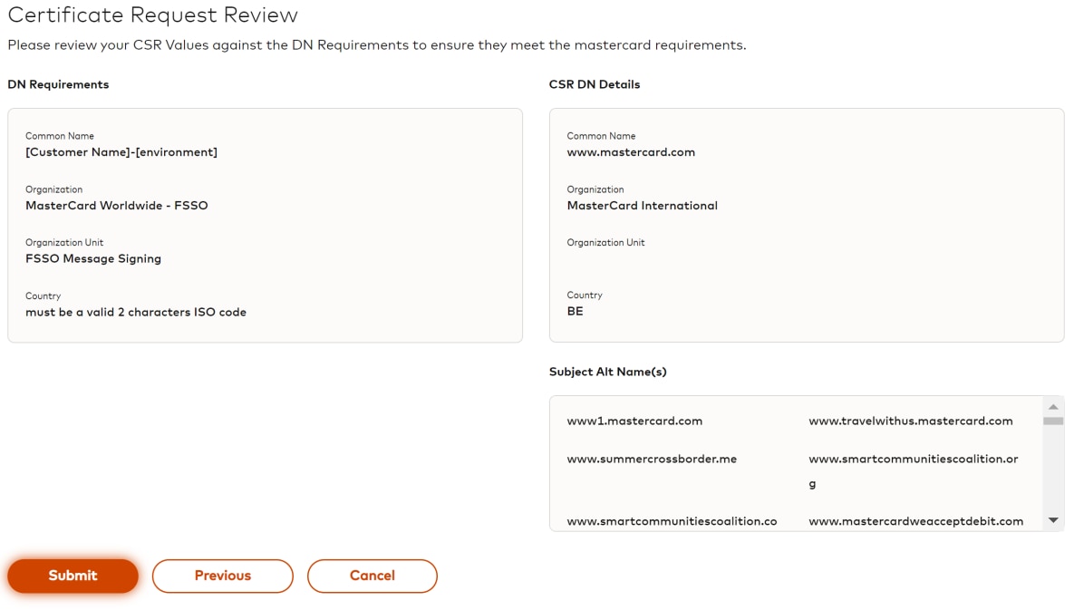 Mastercard Developers