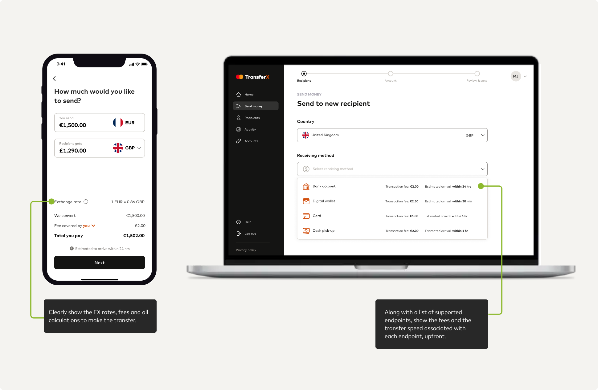 Mastercard Developers