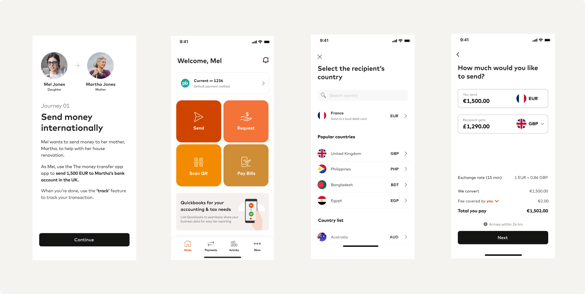 Mastercard Developers