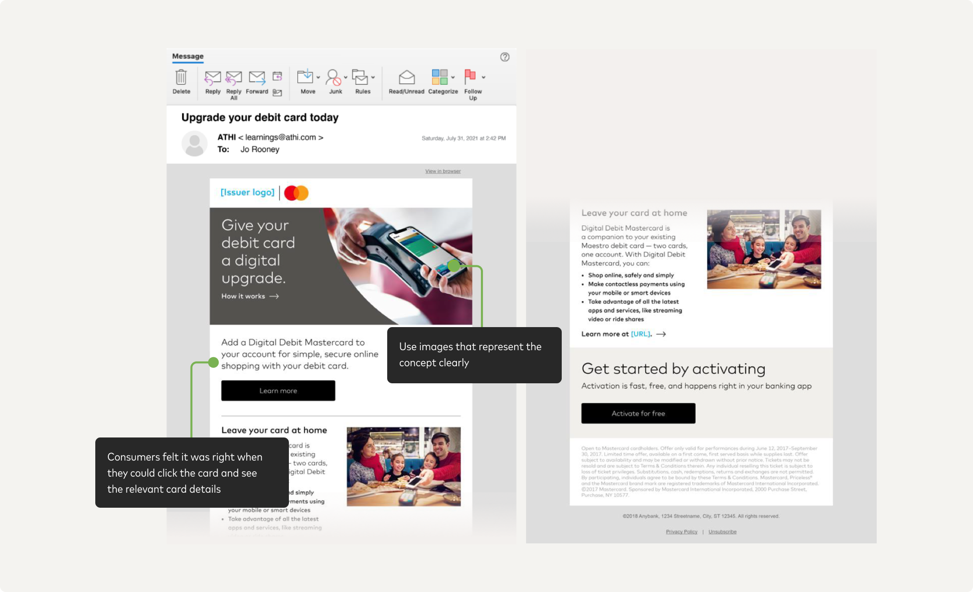 Mastercard Developers
