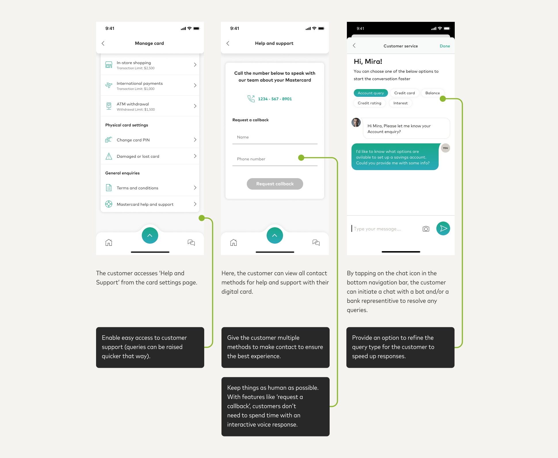 Mastercard Developers
