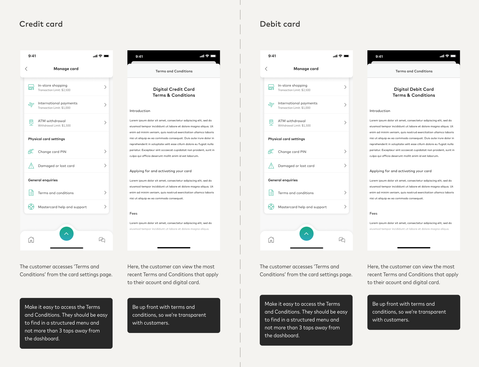 Mastercard Developers
