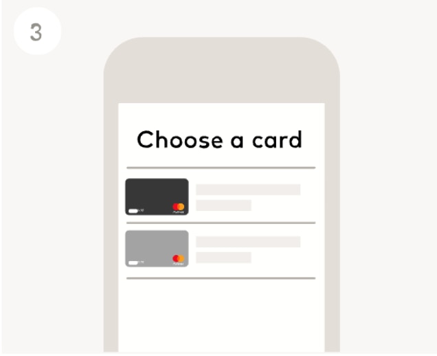Mastercard Developers