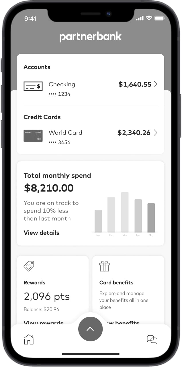 Mastercard Developers