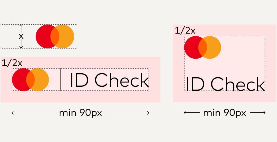 Mastercard Developers
