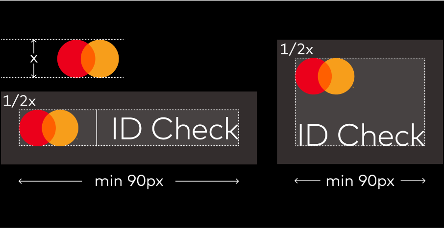 Mastercard Developers