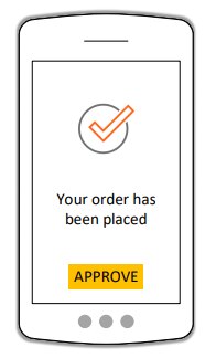 Mastercard Developers