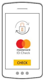 Mastercard Developers