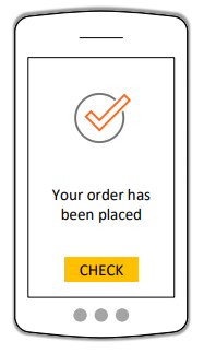 Mastercard Developers