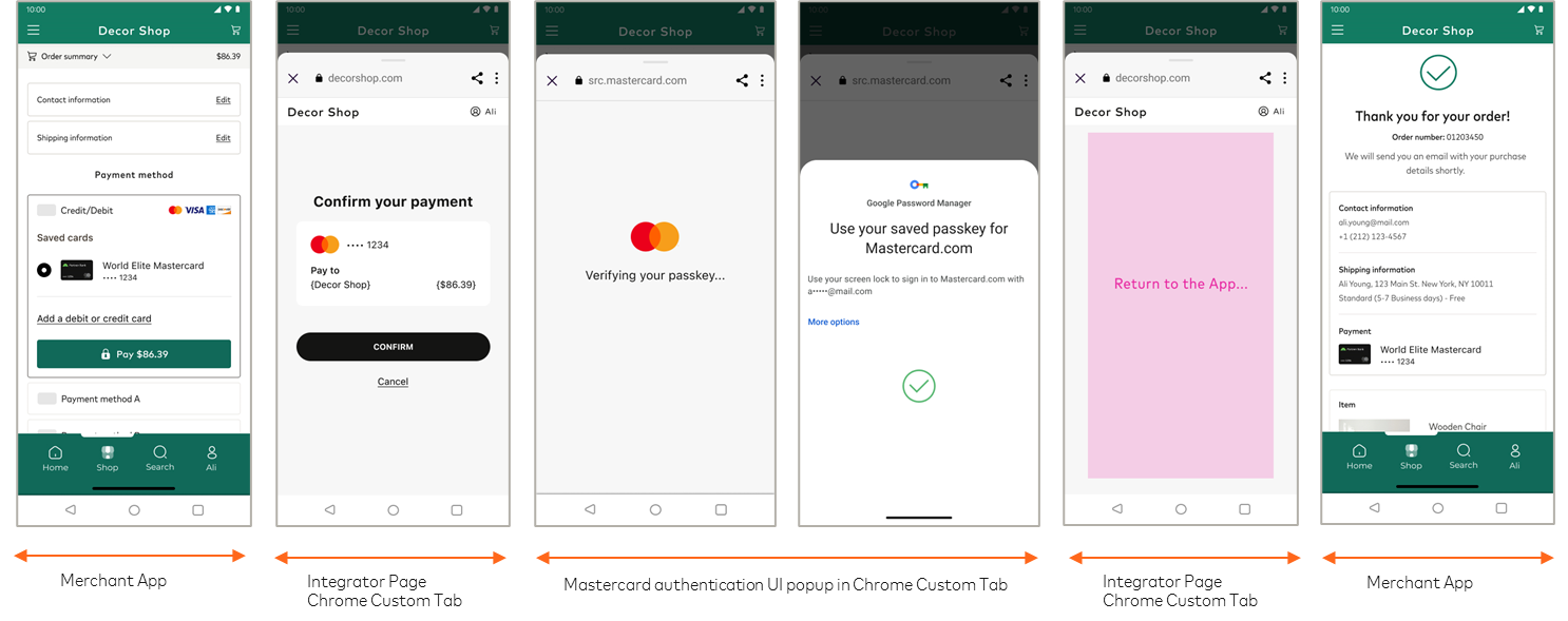 Mastercard Developers