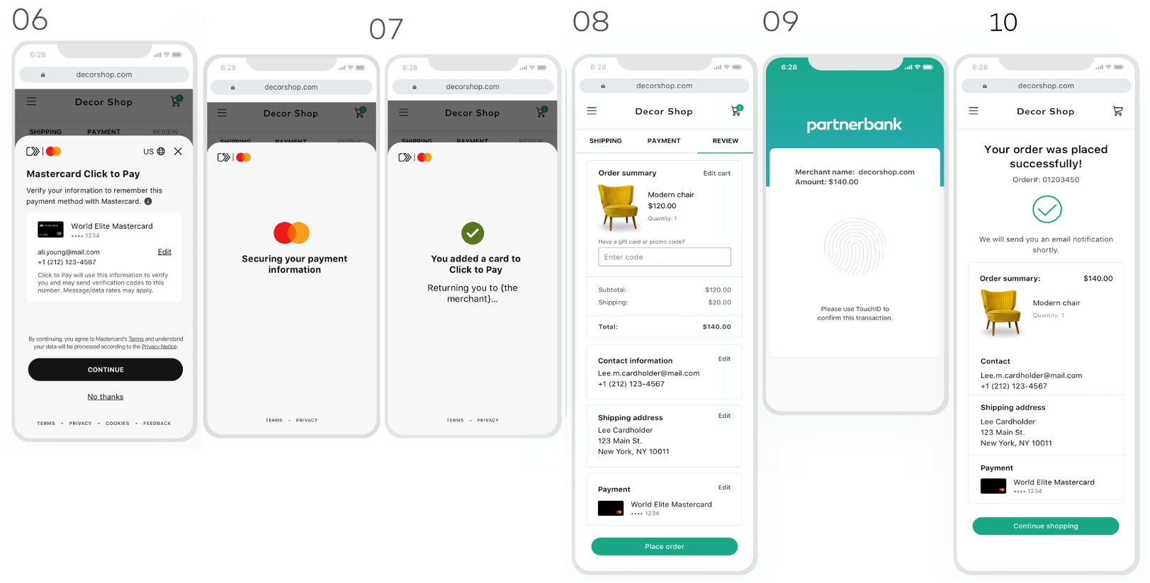 Mastercard Developers