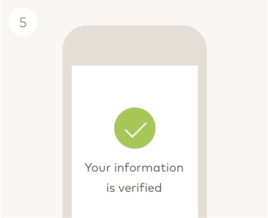 Mastercard Developers