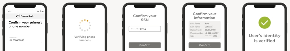 Mastercard Developers