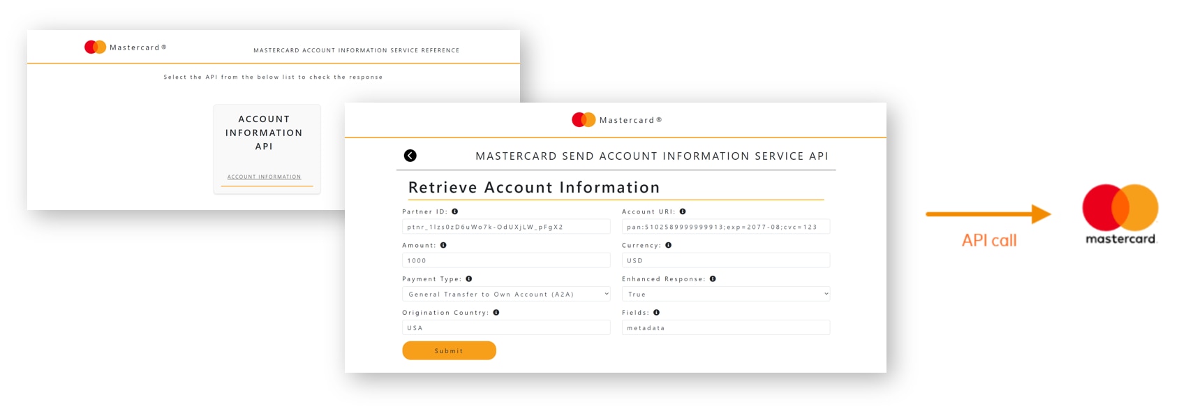 Mastercard Developers