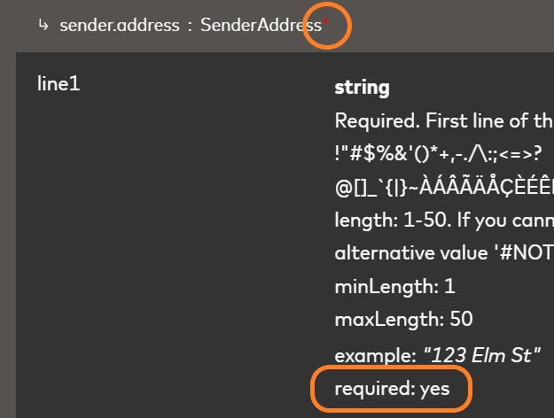 Mastercard Developers