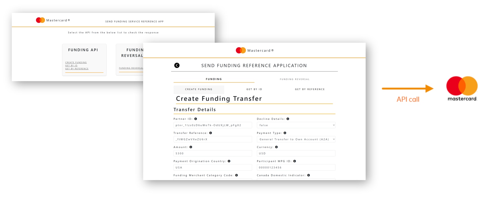 Mastercard Developers