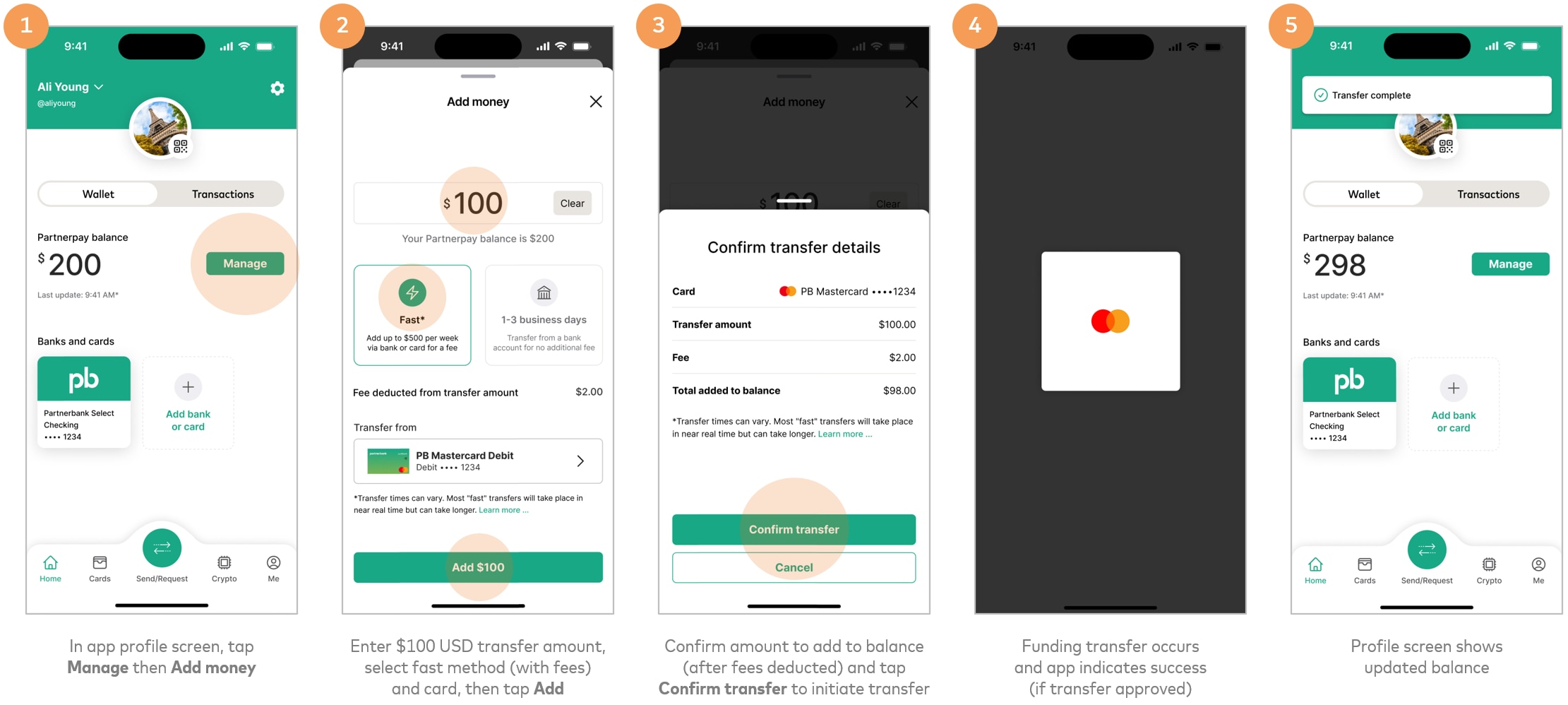 Mastercard Developers