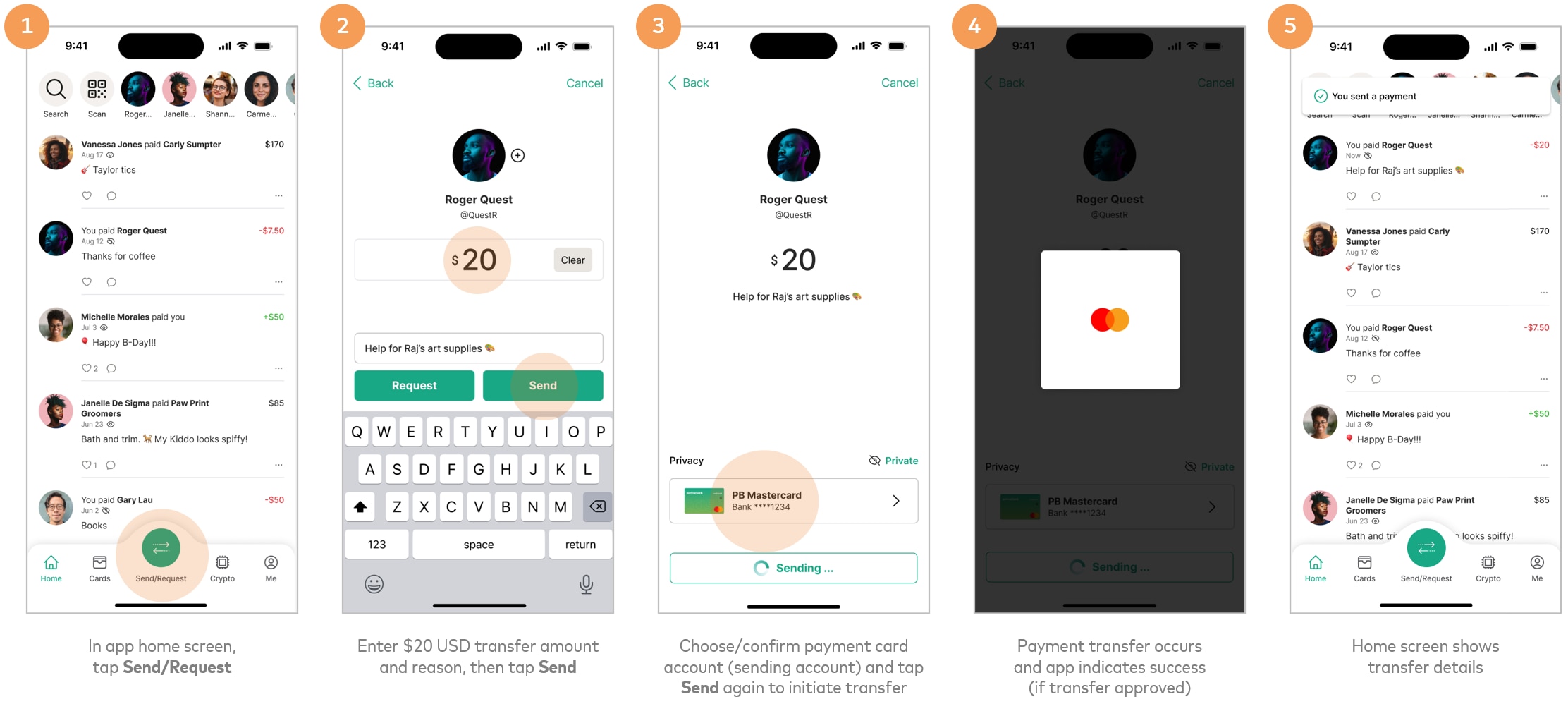Mastercard Developers
