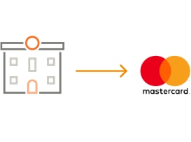 Mastercard Developers