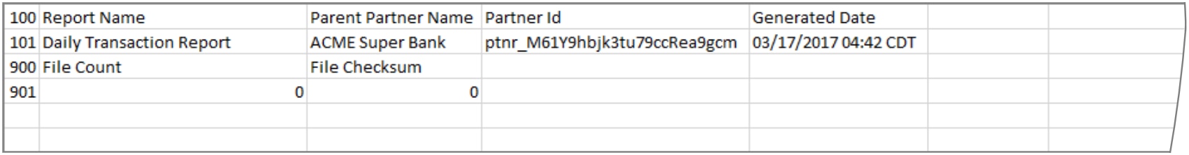Mastercard Developers