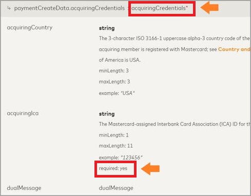 Mastercard Developers