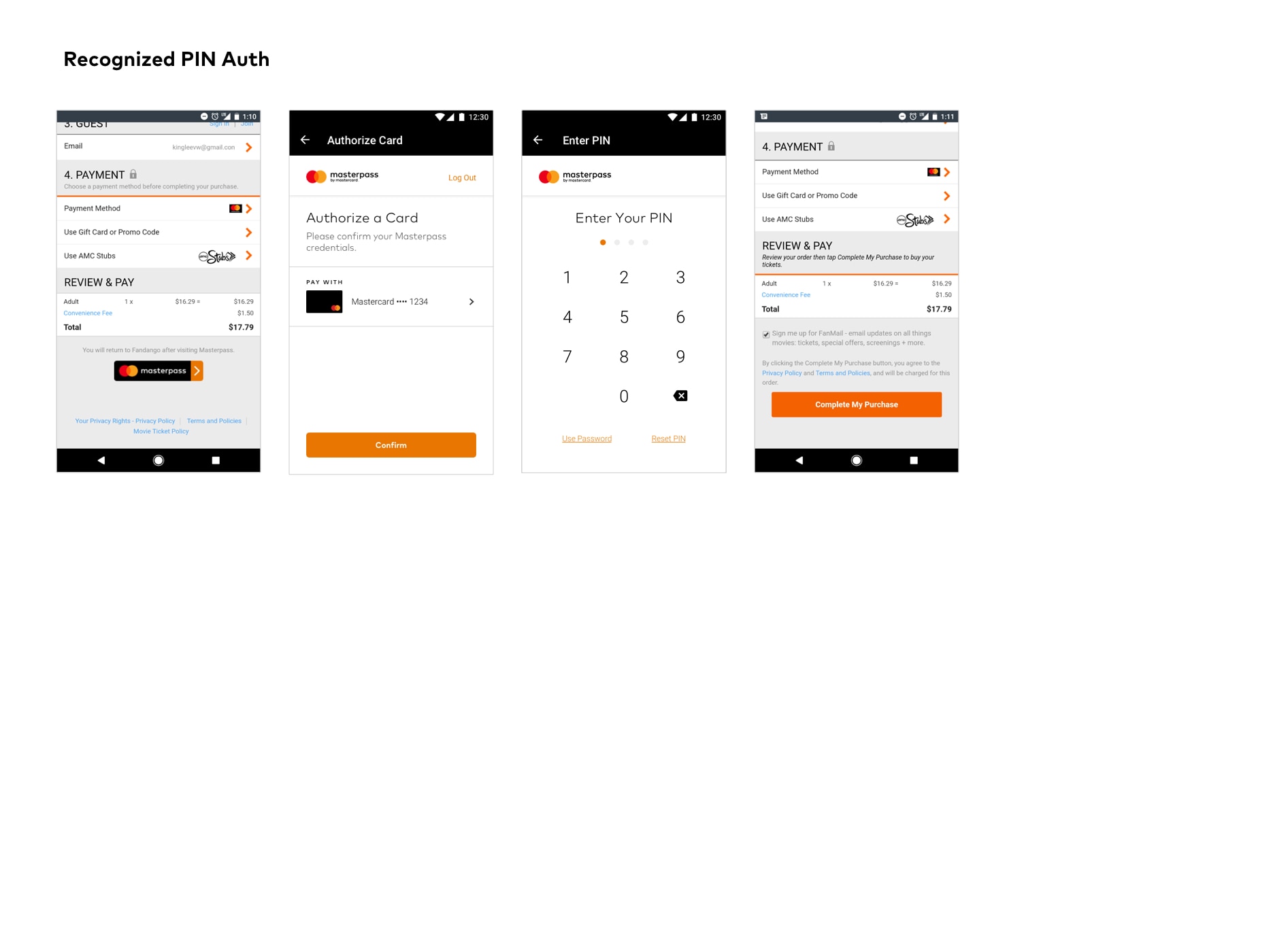 Mastercard Developers