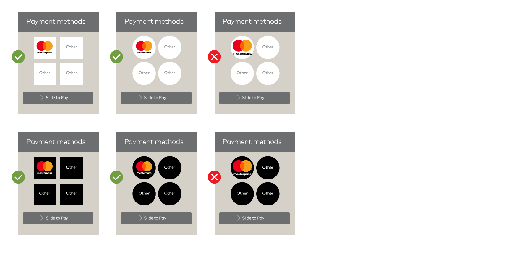 Mastercard Developers