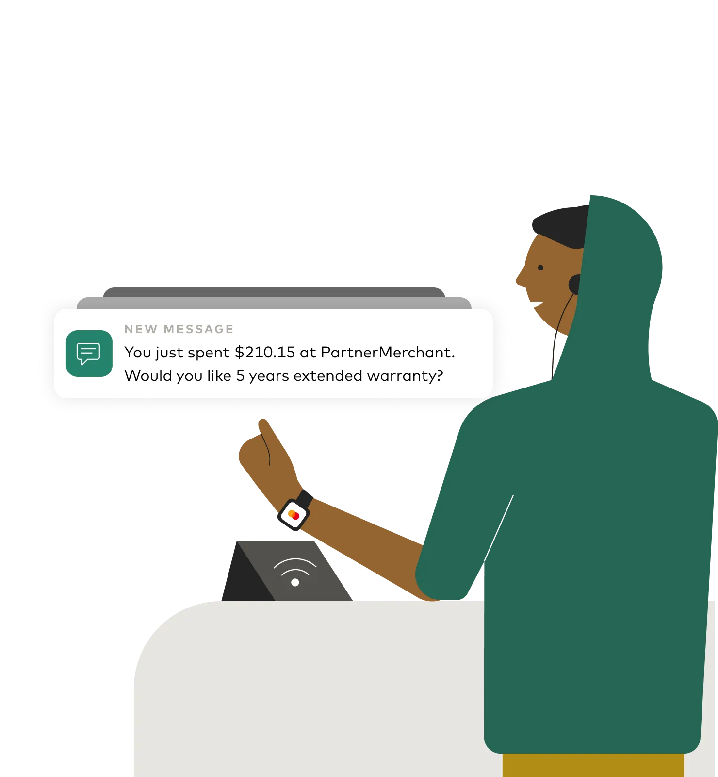 Mastercard Developers
