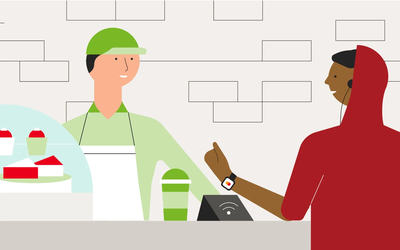 Mastercard Developers